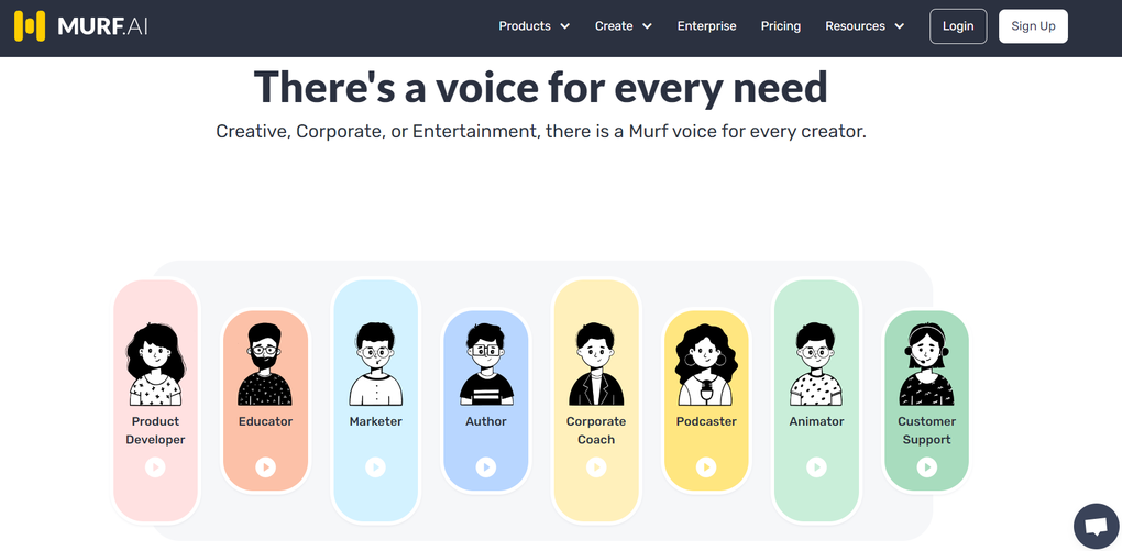 Murf AI for AI Voice generator: review, features & use cases